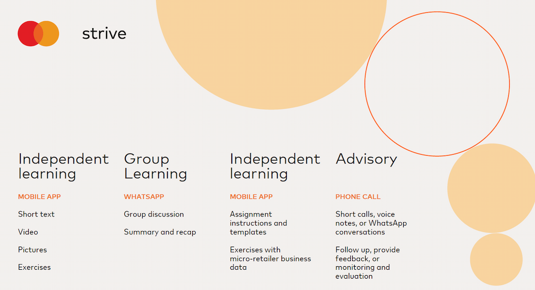 Delivering digital training to small businesses | Mastercard Strive
